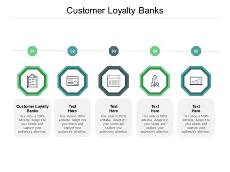 Customer Loyalty Banks Ppt Powerpoint Presentation Icon Deck Cpb Presentation Graphics