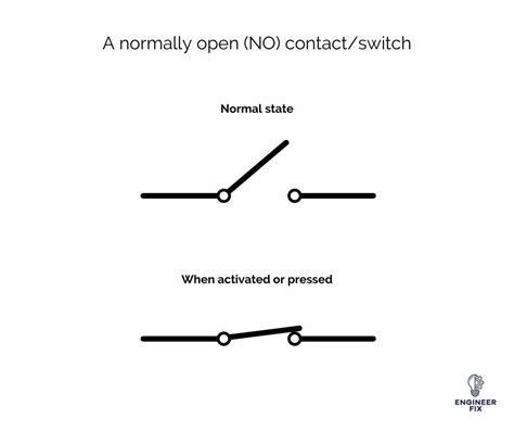 Normally Open NO Contact Switch Electrical Switches Electrical