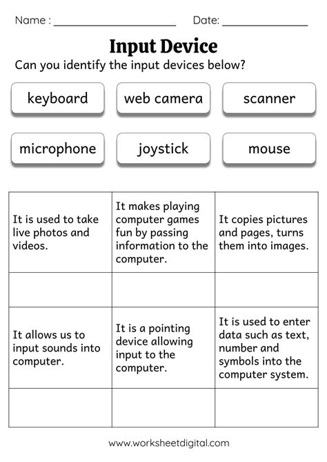 Ict Worksheets Worksheet Digital Computer Lessons Computer Science Lessons Ict