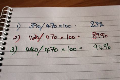How To Use A Quantitative Scoring System