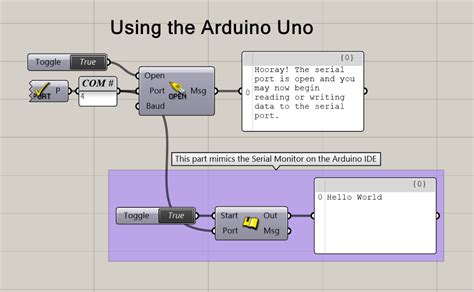 Serial Port Messages With Genuino 101 Programming Arduino Forum