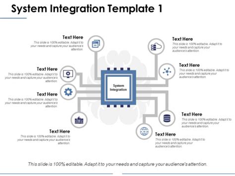 System Integration Template Ppt PowerPoint Presentation Show Shapes PowerPoint Templates
