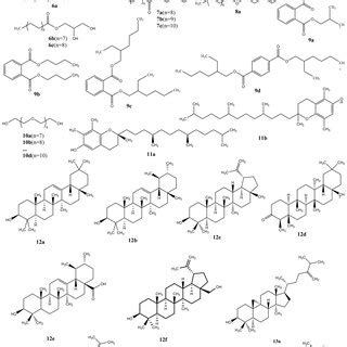 Compounds Identified From The Total Wax Mixtures Of Camellia Sinensis