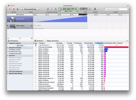 Objective C Do Loops And Convenience Methods Cause Memory Peaks With