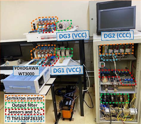 Figure 3 From Analysis Of A Multifunctional Inverter Active Filtering Function Influence On The