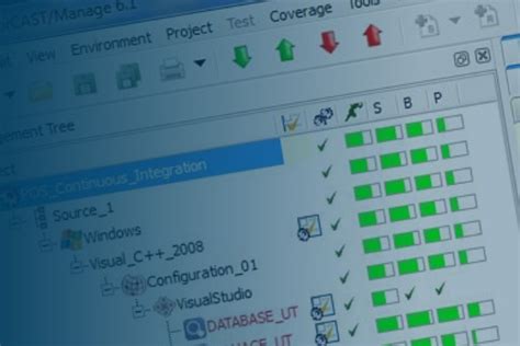 Requirements Engineering Embedded Software Test Meets Lifecycl