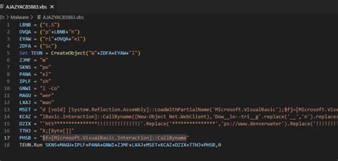 Securing Secrets Insights Into Code Obfuscation Techniques