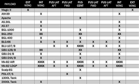 Filebms 2000 D Payloadpng Uoaf Old Codex Backup