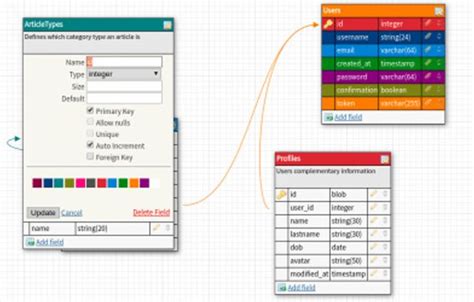 Sql Editor Alternatives And Similar Software Alternativeto