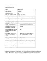 Lab1 Docx Week 1 Introduce Yourself This Is An Individual Lab Name Navnoor Singh Babe