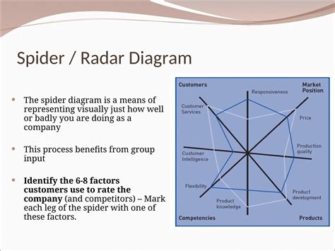 Generic Benchmarking For Continuous Improvement Ppt