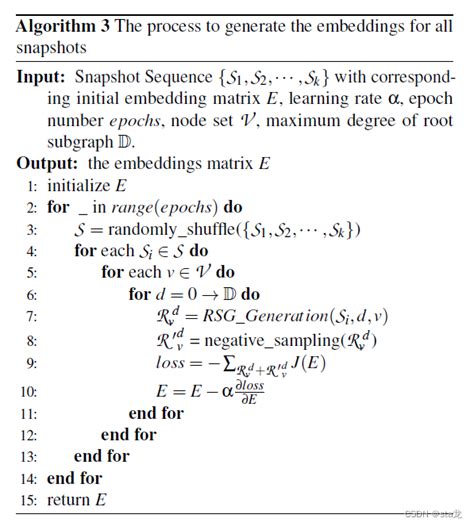 论文分享—prographer：an Anomaly Detection System Based On Provenance Graph Embedding Csdn博客