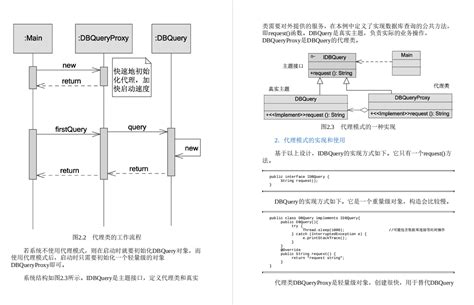 开源即巅峰《java程序性能优化实战》github三小时标星已超34k葛一鸣 Github Csdn博客