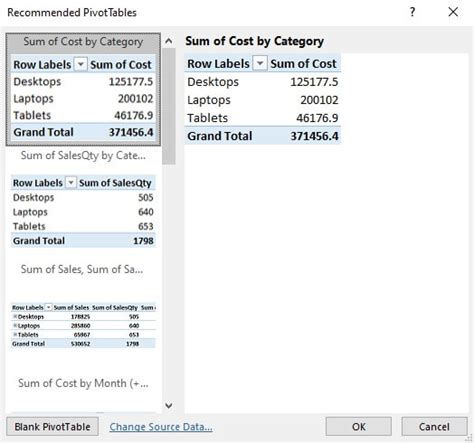13 Creating A Pivot Table Using Recommended Pivot Table Feature
