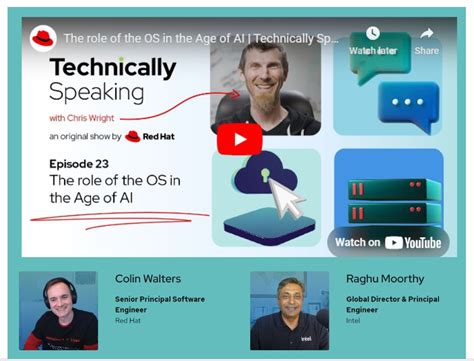 E G Nadhan On Linkedin Ai