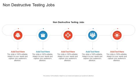 Top Non Destructive PowerPoint Presentation Templates In