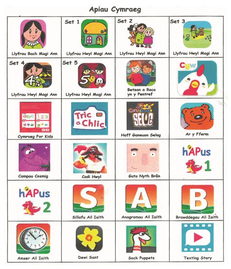 Welsh Language Charter Treorchy Comp Welcome To Treorchy