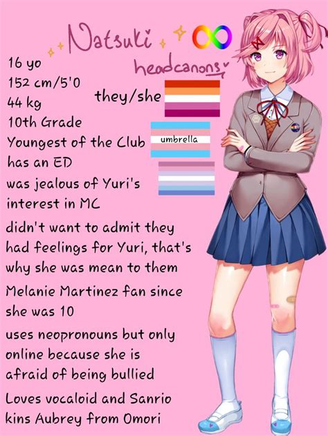 Natsuki Headcanons And Redesign Ddlc