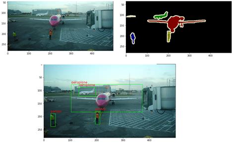 Vision Detection Segmentation Datasets