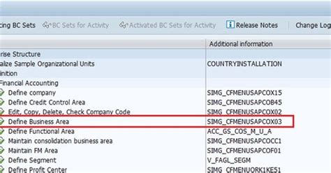 Organizational Unit Business Area