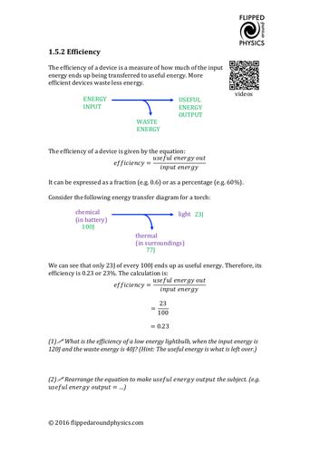 Efficiency Teaching Resources