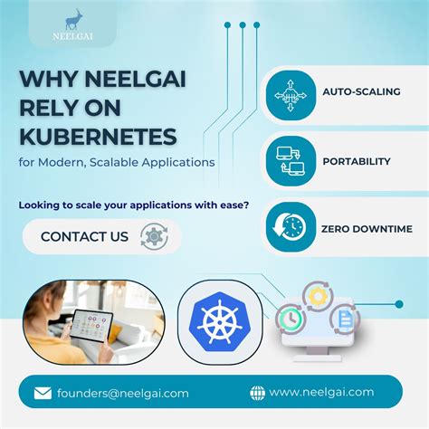 neelgai on linkedin kubernetes containers cloudscalability devops microservices neelgai