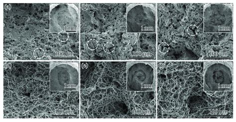 The Sem Micrographs Of A C Room Temperature Tensile Fracture Surfaces