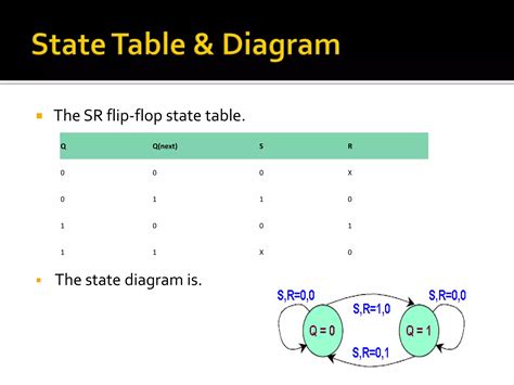 Flip Flops State Tables And Diagrams Pptx