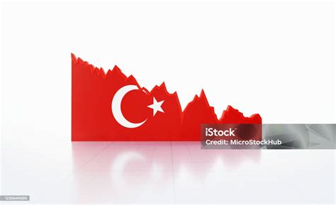흰색 배경에 아래로 이동 터키 국기와 질감 휘발성 라인 그래프 0명에 대한 스톡 사진 및 기타 이미지 0명 개념 개념과 주제 Istock