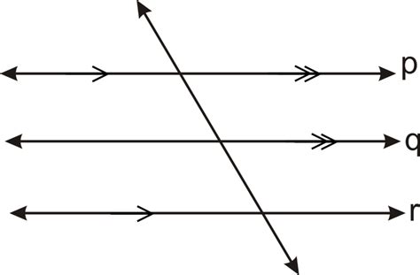 Parallel And Skew Lines Read Geometry CK Foundation