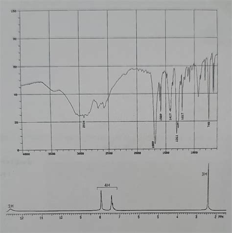 Solved Deduce The Structure Of The Following Compound C8