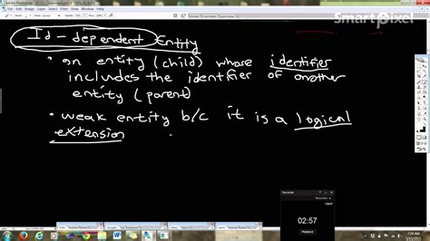 Id Dependent Entites Youtube