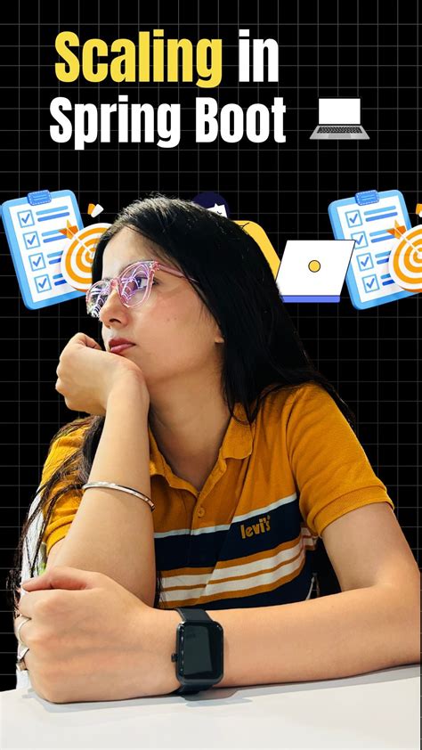 Saumya Awasthi Scaling In Spring Boot 💻⚡ Ever Wondered How To Scale Your Spring Boot App For