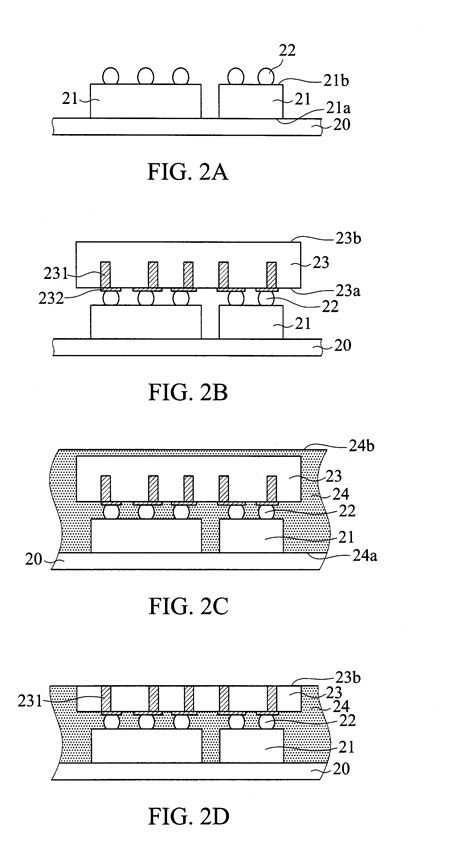 Method For Fabricating Semiconductor Package Eureka Patsnap