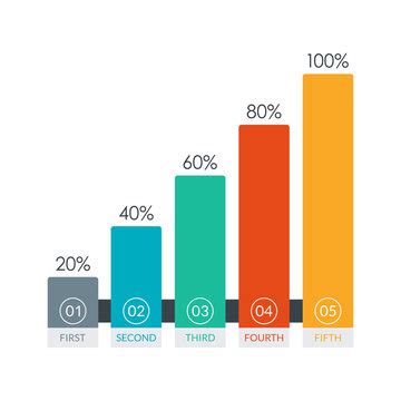 Bar Graph Template Images Browse Stock Photos Vectors And Video Adobe Stock