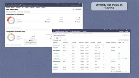 Manage Construction Projects And Asset Lifecycles Oracle