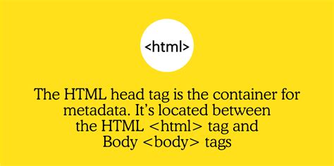 Meta Tags In The Html Website Head Metadata Mailchimp
