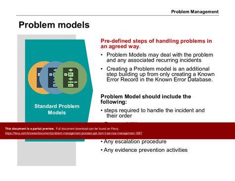 Problem Management Process PPT ITSM IT Service Management PPT Slide Deck