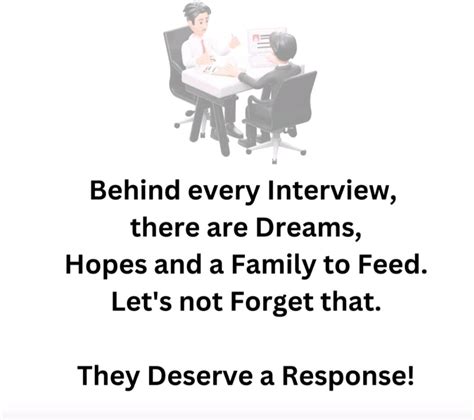 Marzouk Posted On Linkedin