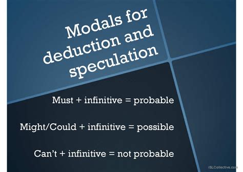 Modals Of Deduction And Speculation… English Esl Powerpoints