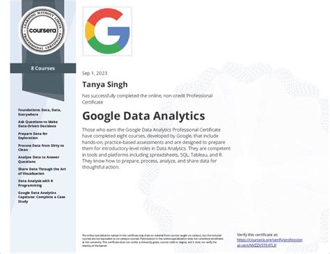 Tanya Singh On Linkedin Coursera Dataanalytics Certificationcomplete Datageek Coursera