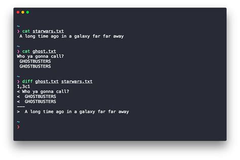 Linux Commands For The Intermediate Users • Techlila