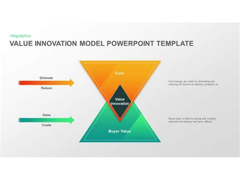 Flow Chart Powerpoint Templates Slidebazaar Barton Hill Bristol