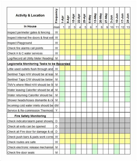 Excel Preventive Maintenance Template