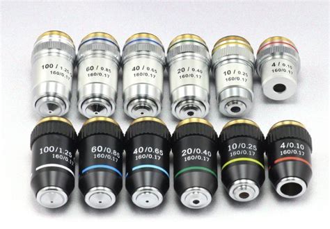 State Of The Art Optical System Achromatic Objective Lens Advanced