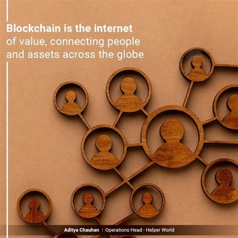 Aditya Chauhan On Linkedin Crypto Blockchain Blockchainrevolution Cryptorevolution