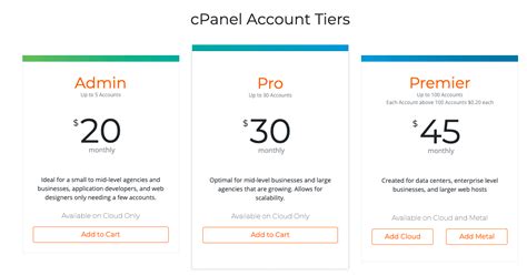 Cpanel Price Increase