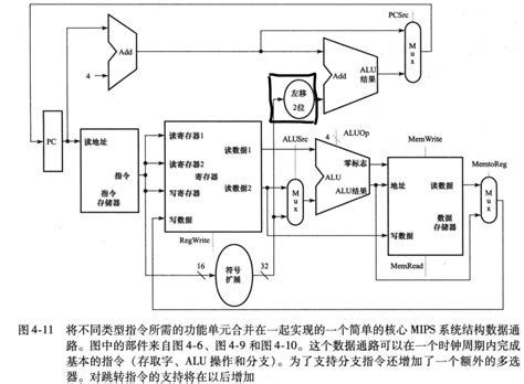 关于程序计数器pc Ancilunkiang 博客园 关于程序计数器pc Ancilunkiang 博客园