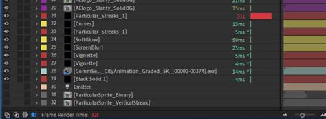 Ae 2022 Multi Frame Rendering Has Arrived By Chris Zwar Provideo Coalition