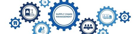 Chakradhar Putta Supply Chain Analyst Sap Sdmm Ariba Power Bi
